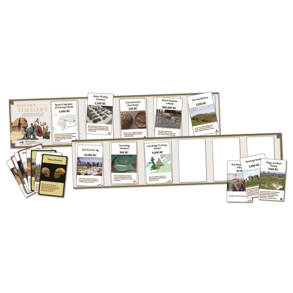 Stone Age to Iron Age Interactive Timeline - Classroom Cards – Inspire ...